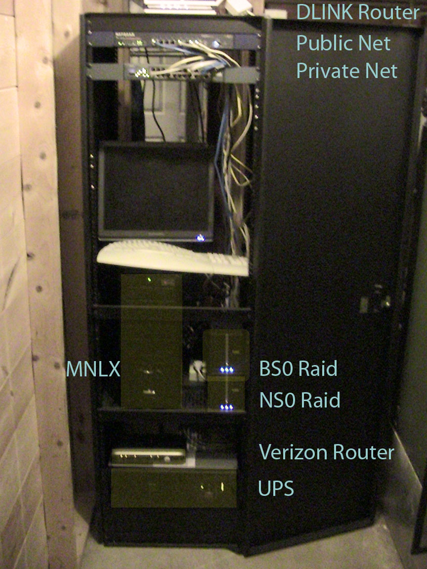 Mad Lab – Life At Warp 9